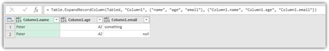Powerquery Excel Power Query From Json With Missing Fields Stack Overflow