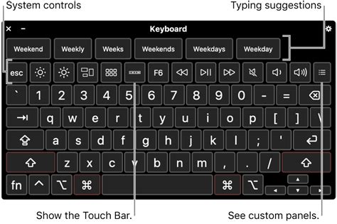 Use The Accessibility Keyboard On Mac Apple Support