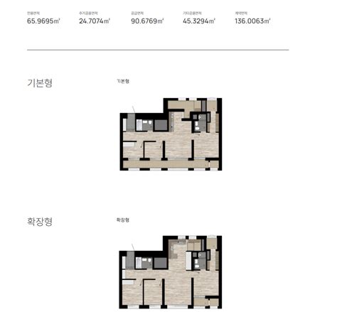 동탄역 롯데캐슬 무순위 사후 청약 10억 줍줍 신청방법 안내