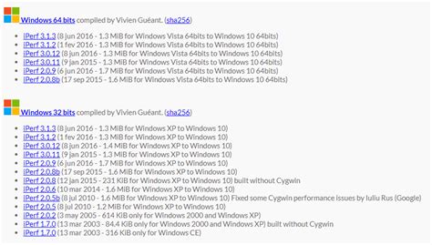 usage guidelines oracle 8 7 minimal with iperf3 server virtual