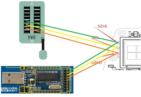 Programmer Wiring Diagram Droix Blogs Latest Technology And Gadgets