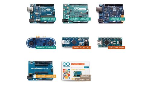 Empezar Con Arduino Qué Placa Y Kits De Iniciación Comprar
