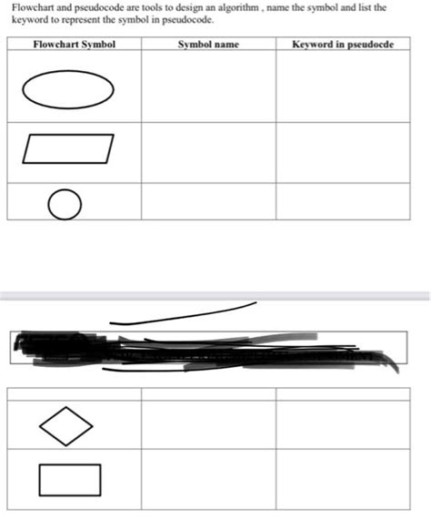 Solved Flowchart And Pseudocode Are Tools To Design An