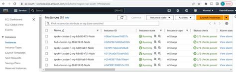 Keerthikannan Rajendran On Linkedin Devops Kubernetes Argocd