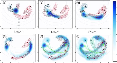 The Logarithm Of The Absolute Value Of The Wigner Function Log 10 W Download Scientific