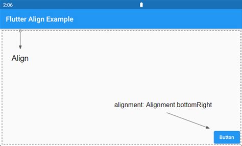 Flutter Align Tutorial With Examples