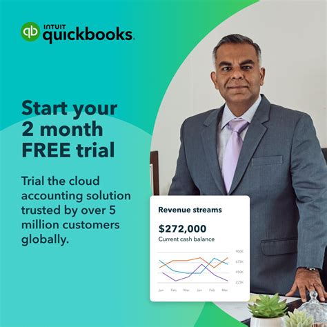 Intuit Quickbooks On Linkedin Intuit Quickbooks Online® Accounting