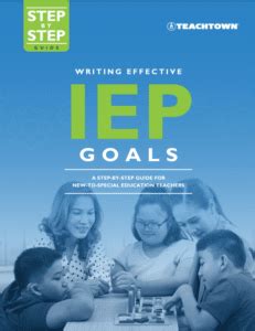 How To Write Effective IEP Goals A TeachTown Guide