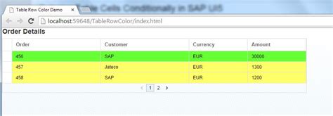 coloring table cells conditionally in sap ui5 sap community
