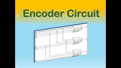 Class Xii Wbchse Computer Application Encoder Logic Circuit Youtube