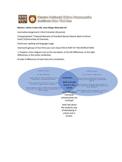 Assignment Argumentative Writing Grupal Pdf