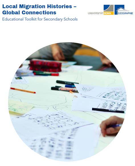 Refugee Youth In Public Space Education Toolkit Local Migration