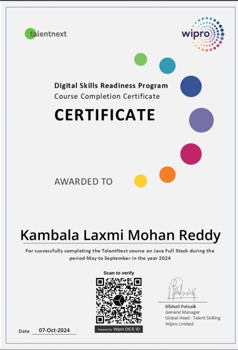 k laxmi mohan reddy on linkedin wiprotalentnext javafullstack