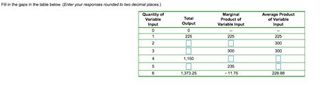 solved fill in the gaps in the table below enter your