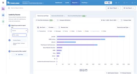 Customer Value Reporting