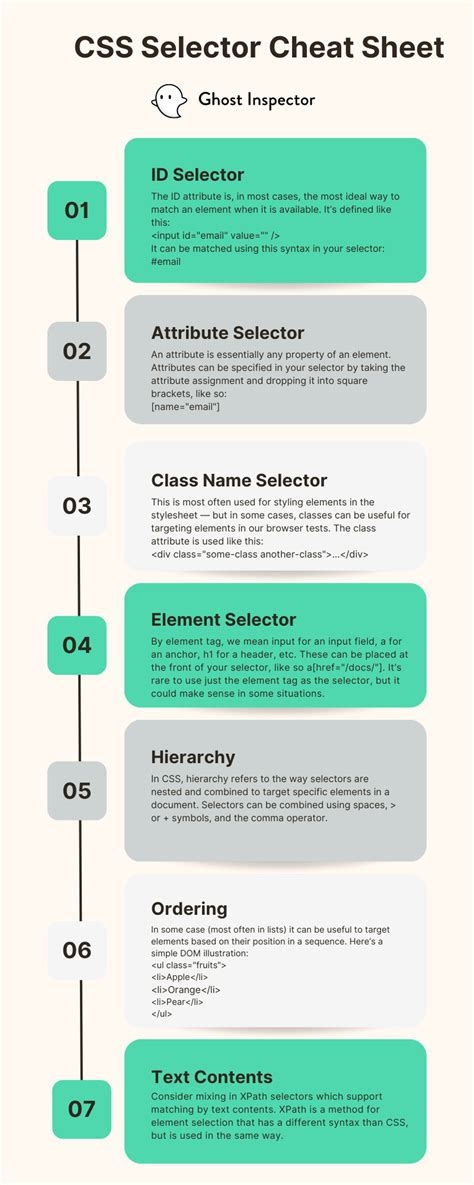 css3 selectors cheat sheet