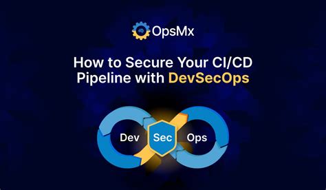 How To Secure Your Ci Cd Pipeline With Devsecops By Vardhan Ns Feb 2025 Medium