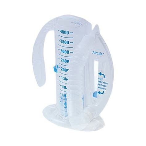 Medline Voldyne Incentive Spirometer 2500 Ml Carewell