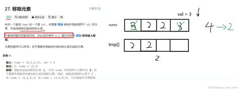 数据结构 移除元素（简单） Csdn博客