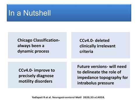 Chicago Classification Version 40 Hrm Classification Of Esophageal