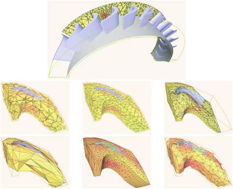 Pt Representations Of An Irregular Turbine Blade Mesh A Extraction Of Download Scientific