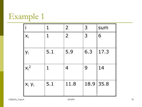 Read Chapter Of The Textbook Ppt Video Online Download
