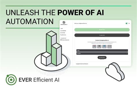 ever efficient ai on linkedin 🔥 attention linkedin i ve got big news