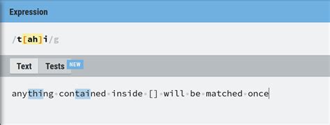 A Practical Guide To Regular Expressions Learn Regex With Real Life
