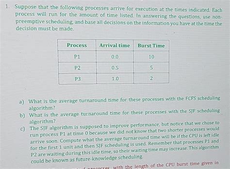 Solved 1 Suppose That The Following Processes Arrive For
