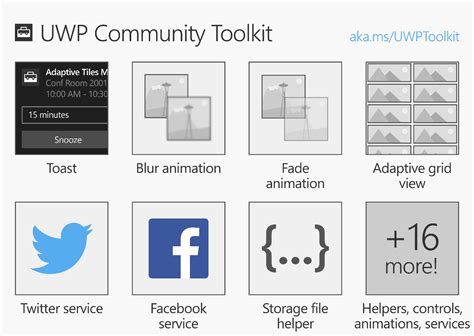 Microsoft Introduces The Uwp Community Toolkit For Windows 10