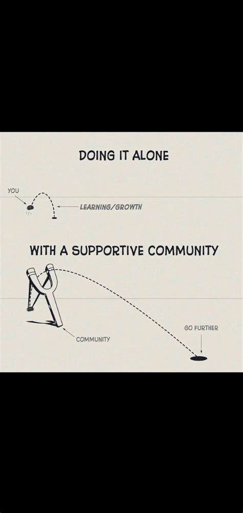 Maria Zulfiqar Posted On Linkedin