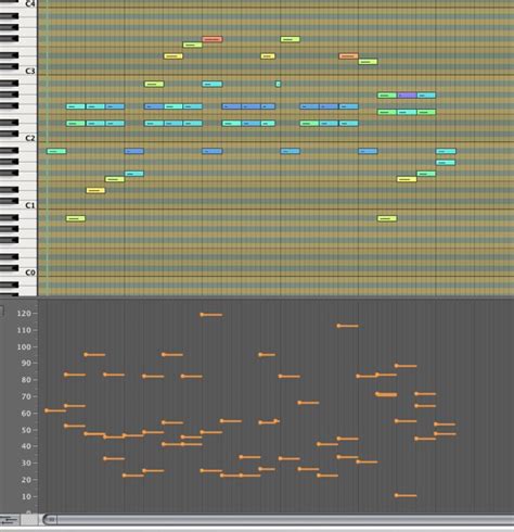 7 Ways To Use And Edit Midi Velocity