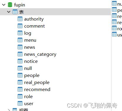 基于SSM框架扶贫信息综合平台前台管理系统 spring springmvc mybatis jsp jquery css 阿里云开发者社区