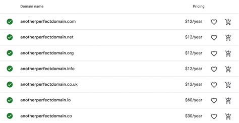 Co Vs Com A Complete Guide To Two Popular Domain Extensions