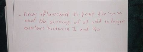 Solved Draw Aflowchart To Print The Sum And The Average Chegg