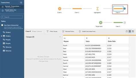 Aggregating Data In Tableau Prep