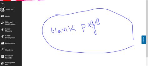 Unable To See Employee Data From Person Spotlight — Cloud Customer Connect