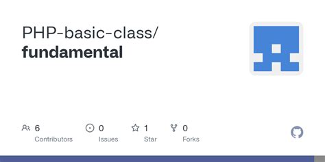 Github Php Basic Classfundamental