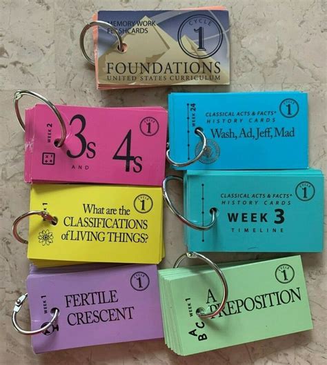 Classical Conversations Foundations Memory Work Flashcards Cycle 1 2018 Classical