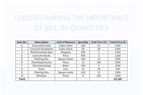 Free Bill Of Quantities Templates For Google Sheets And Microsoft Excel Slidesdocs