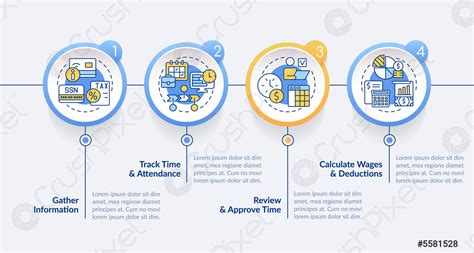 Payroll Processing Stages Circle Infographic Template Stock Vector 5581528 Crushpixel
