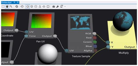 Visual Studio IDE Game Development And Debugging