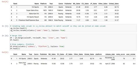 Robert Benedict On Linkedin Datascience Python Learning Pandas