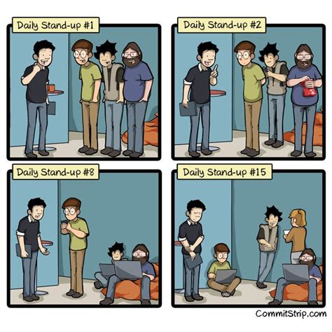 The Daily Scrum Road To Psm Iii — Episode 18 By Sjoerd Nijland Serious Scrum Medium