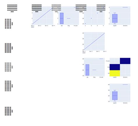 How To Align Row And Column Labels Of Plotly Subplot Grid In Python