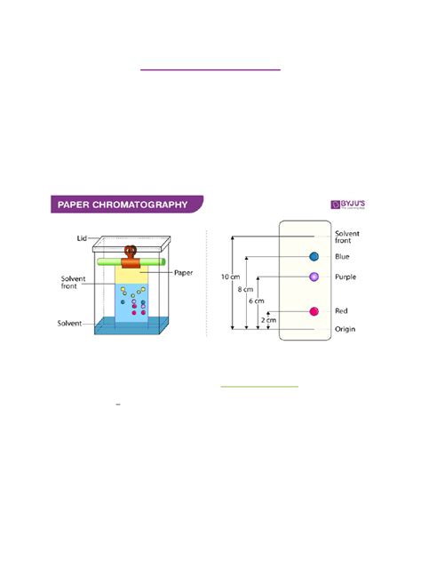 Partition Chromatography Methodology Pdf
