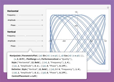 Wolfram U Classes And Courses