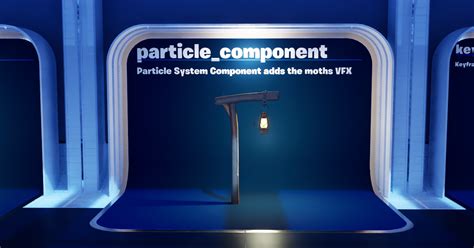 Sample Tutorial 01 Iteration In Scene Graph In Fortnite Fortnite