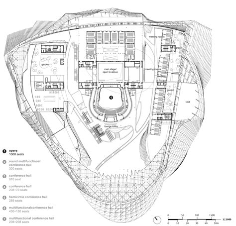 Dalian International Conference Center By Coop Himmelblau