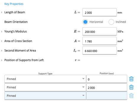 How To Use The Beam Analysis Calculator Clearcalcs